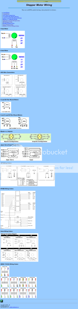 Stepper Motor Wiring Code